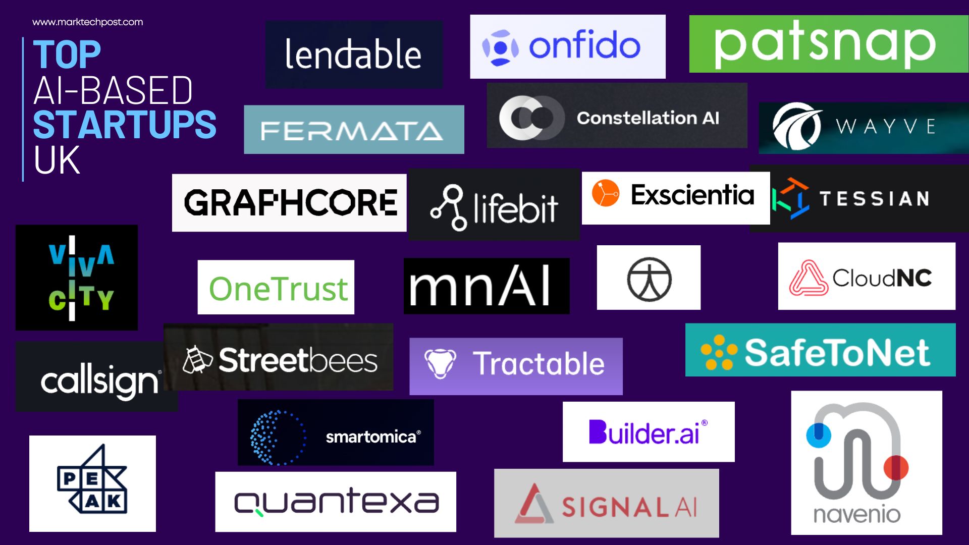 Top Tech Startups Revolutionizing the World